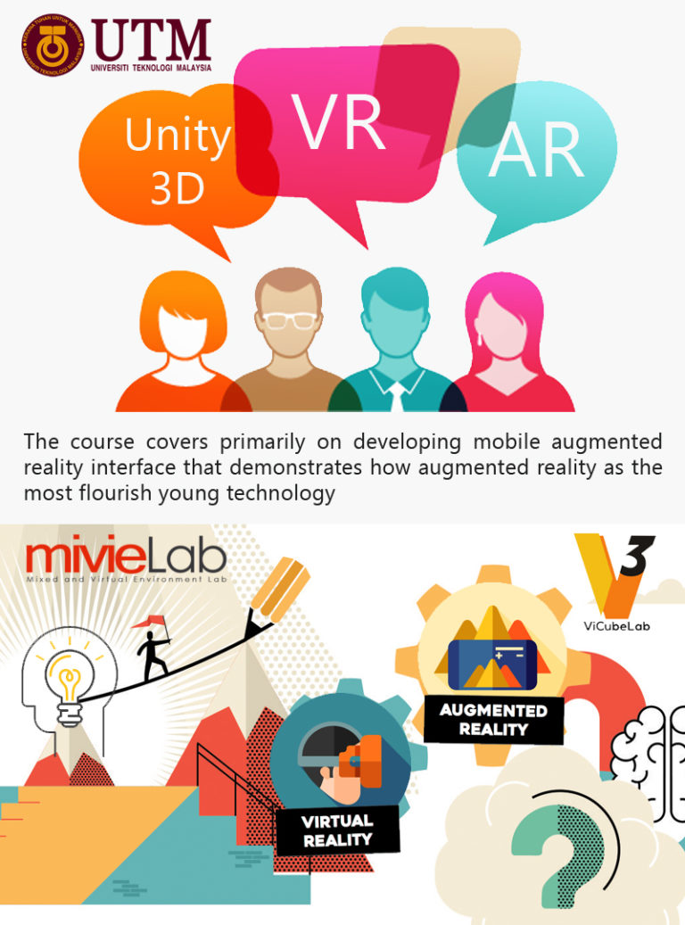 UTM ViCubeLab | Virtual Visualization Vision Research Group